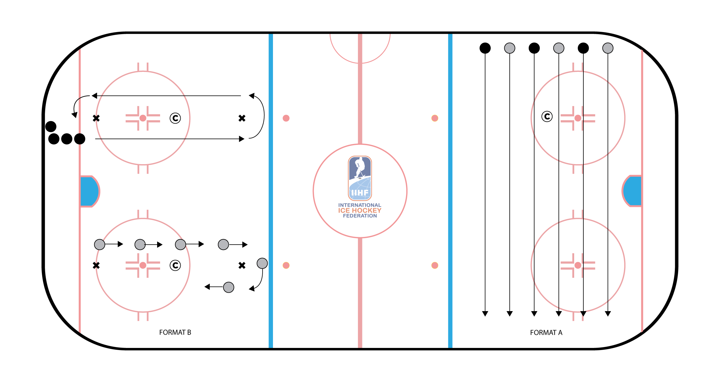 IIHF - Glide two feet squat