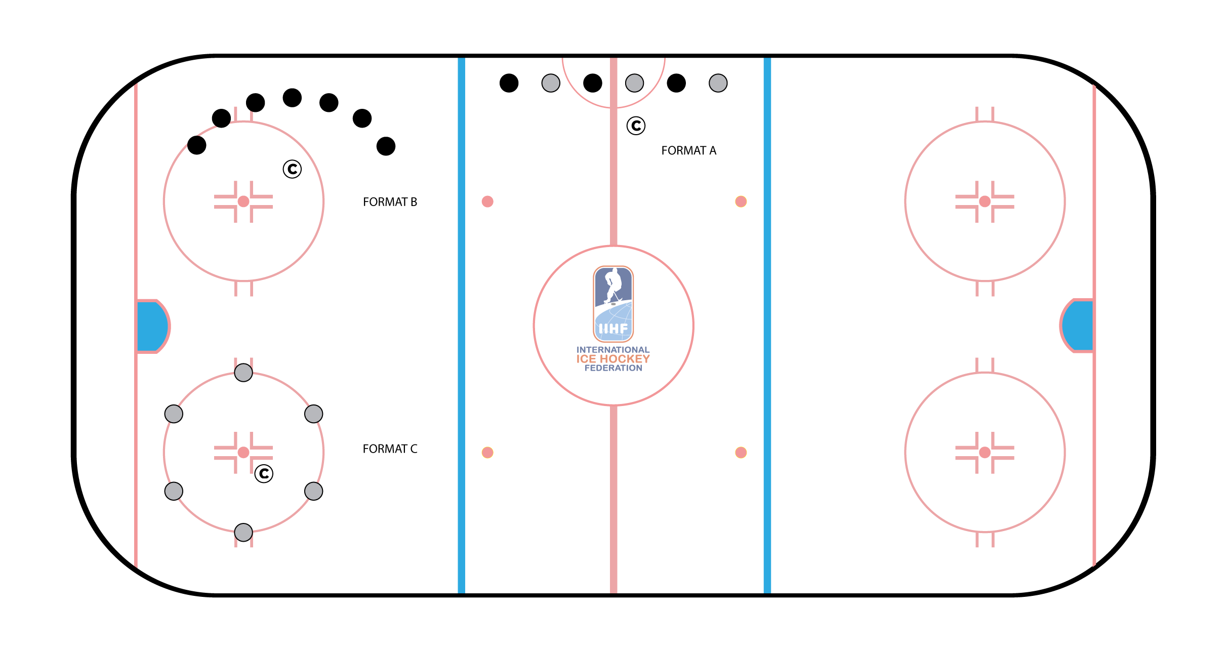 IIHF - Hop on one foot