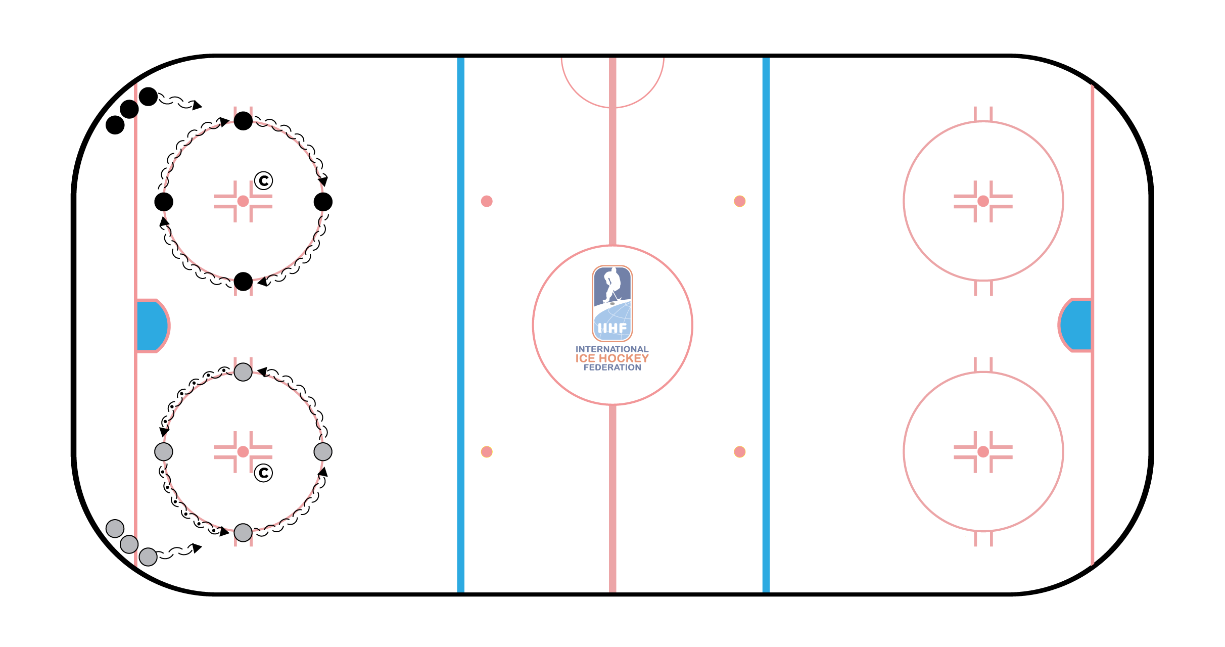 IIHF - Backward crossover skating with stick on the shoulders