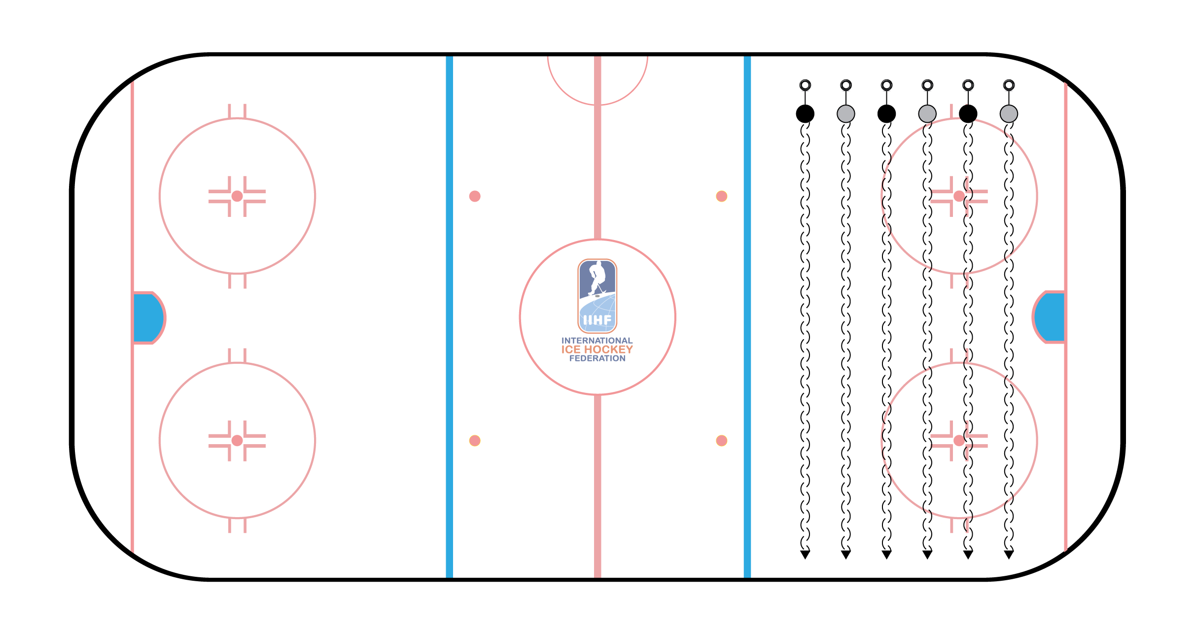 IIHF - Backwards stride with resistance